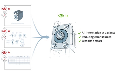3dcadportal.com - CADENAS da un gran salto con PARTsolutions versión 10