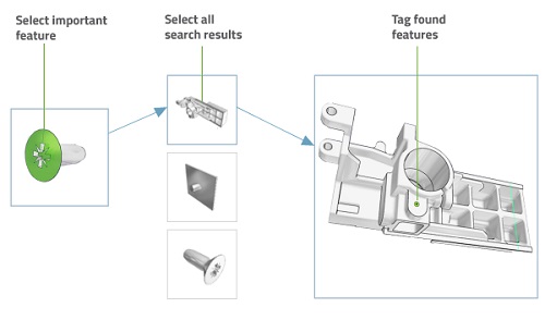 3dcadportal.com - CADENAS da un gran salto con PARTsolutions versión 10